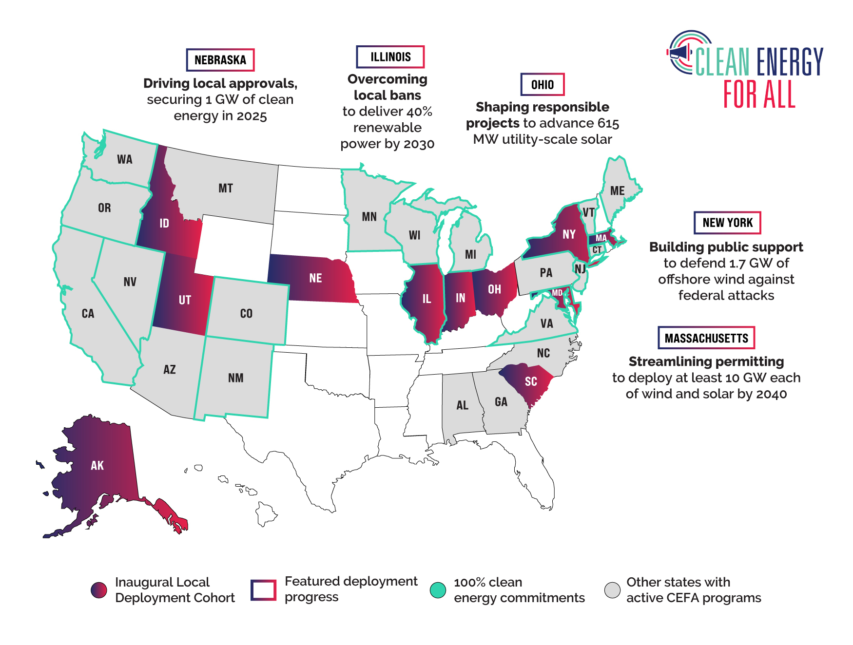 New Report: States lay out strategies to bypass gridlock, permitting ...